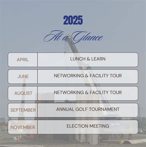 🚧 2025 Is Shaping Up To Be An Exciting Year 🚧 Were Thrilled To Give You A Sneak Peek With Our