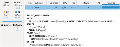 Optimizing Fusion Optimization For Dax Measures Sqlbi