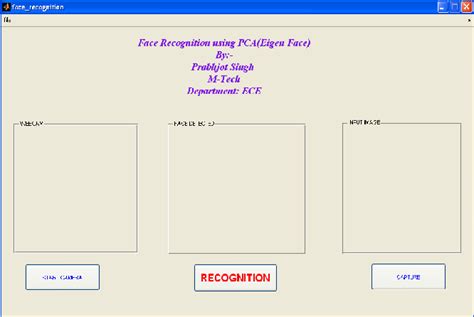 Figure 5 From Face Recognition Using Principal Component Analysis In Matlab Semantic Scholar