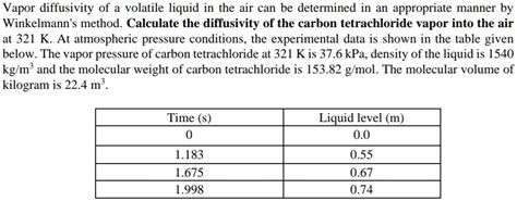 Vapor Diffusivity Of A Volatile Liquid In The Air Can Be Determined In An Appropriate Manner By