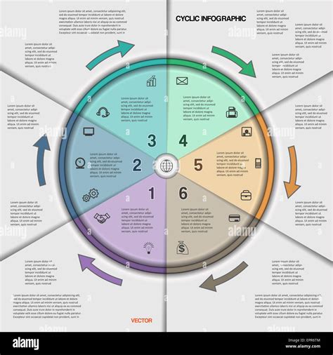 Infographic Cyclic Business Process Or Workflow For Project And Other