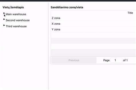 [question] is it possible to expand node without selecting it · issue