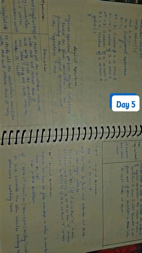 Harsh Singh On Linkedin Here Is Day 5 Of My Consistent Journeys A Line Of Motivation Can