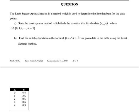 Solved The Least Square Approximation Is A Method Which Is