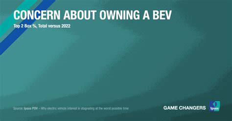 Andrea Ewald Posted On Linkedin