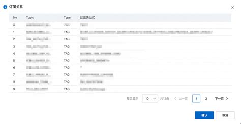 Metaq消费堆积问题排查 · 王星星的魔灯