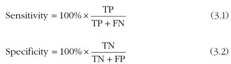 Defining Actionable And Non Actionable Alarms