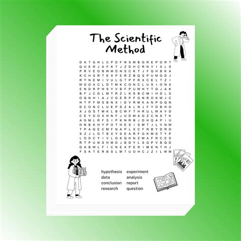 Scientific Method Word Search Word Search Boss