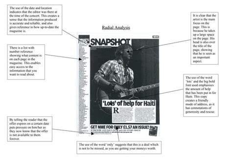 Radial Analysis 4 Doc