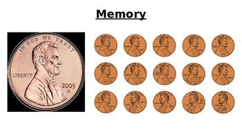 AP Psychology Human Memory By Jamie Reimer Teachers Pay Teachers