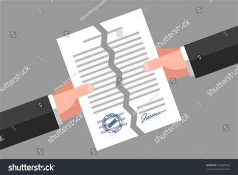 مهراب پوریانیک On Linkedin اظهارنامه اعلام فسخ قرارداد به دلیل تخلف از شرط