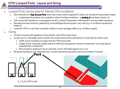 Port Tutorial Series Coplanar Waveguide CPW HFSS V