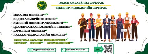 Дэлхийн эрэлттэй мэргэжлийн эхний гуравт ордог ХИЙМЭЛ оюун ухааны эрин үед эрэлттэй болж байгаа