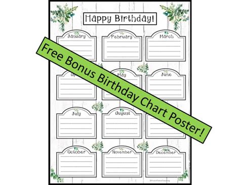 Classroom Decor Bundle Eucalyptus Theme By Picket Fence Teaching