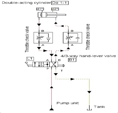 Hydraulic Circuit Using An Actuator Da 1 2 Simulation 2 The Download Scientific Diagram