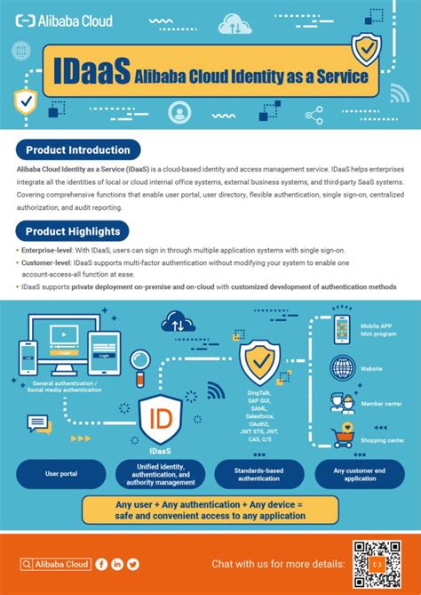 Alibaba Cloud IDaaS Makes Identity Management A Painless Experience And Eliminate