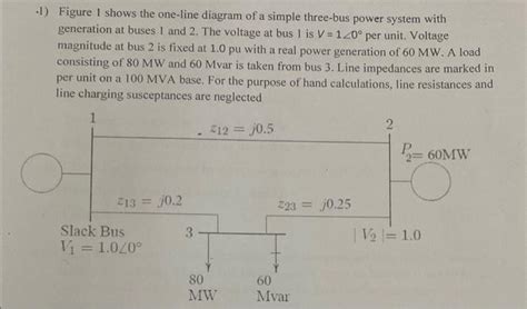 solved 1 figure 1 shows the one line diagram of a simple