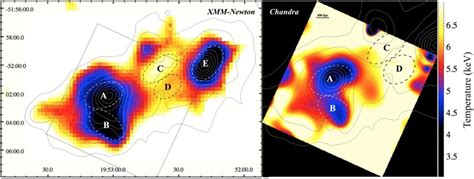 Temperature Map Obtained By Hardness Ratio Approximation Method For