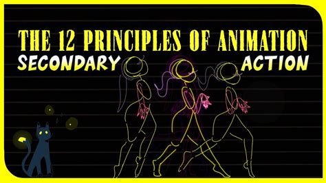 8 Secondary Action The 12 Principles Of Animation Youtube