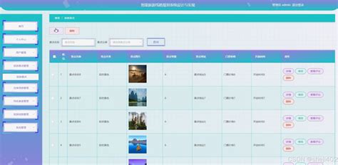 java vue计算机毕设智能旅游线路规划系统设计与实现【源码 开题 论文】 毕业设计长沙市望城区靖港镇小蜈支洲岛智慧旅游项目设计总体架构设计中的基础 csdn博客