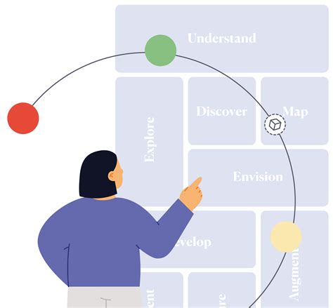 the circular design guide a practical shortcut to circular design indeed