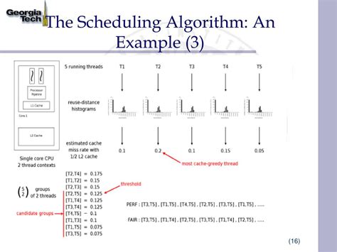 Ppt Scheduling For Multithreaded Chip Multiprocessors Multithreaded