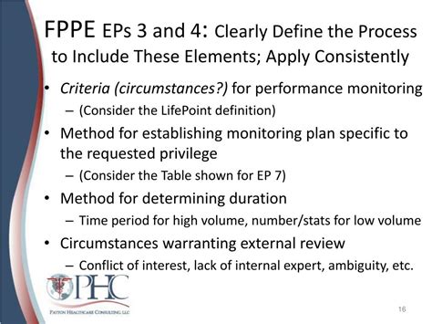 Ppt Understanding Fppe And Oppe Processes For Tjc Compliance Powerpoint Presentation Id 3836924
