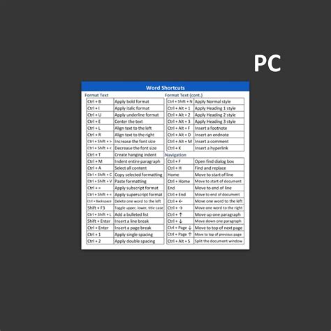 Word Shortcuts Sticker Pc 3 X 3 Sticker For Laptop Or Desk Etsy