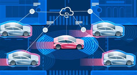 Automotive Ota Automated Testing Solutions Xecor