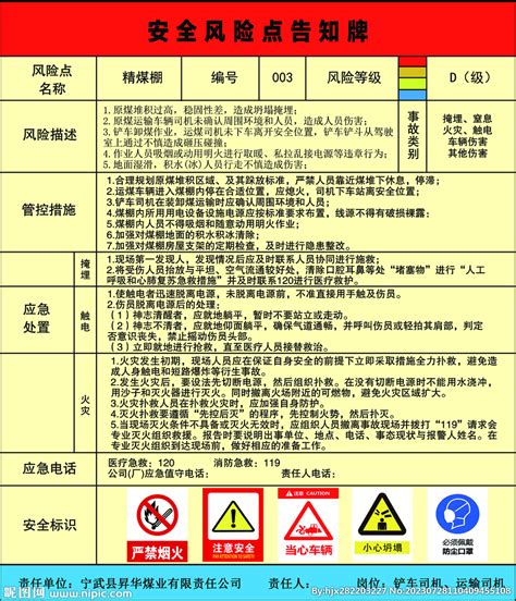 安全风险告知牌设计图 室外广告设计 广告设计 设计图库 昵图网