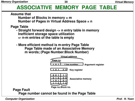 ppt memory organization powerpoint presentation free download id