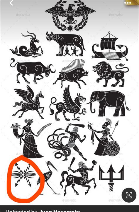 Roman Symbols