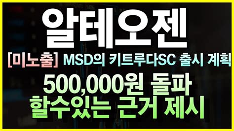 알테오젠 주가전망 속보 알테오젠 바이오 시장에서의 경쟁력 강화 향후 성장 가능성은 알테오젠 알테오젠분석 알테오젠주가전망 Youtube