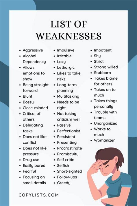 list of weaknesses to print or download