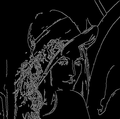 Copencv算子 图像分析 一路狂奔的乌龟 博客园