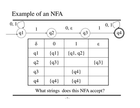 Ppt Comp3190 Principle Of Programming Languages Powerpoint
