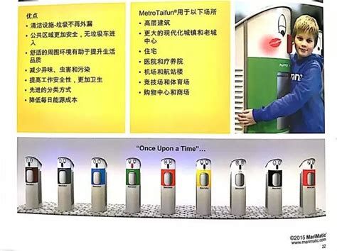 智能垃圾收集系統案例賞析 香港科技園 每日頭條