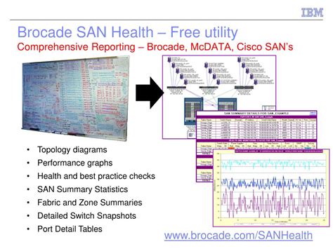 ppt brocade san health powerpoint presentation free download id