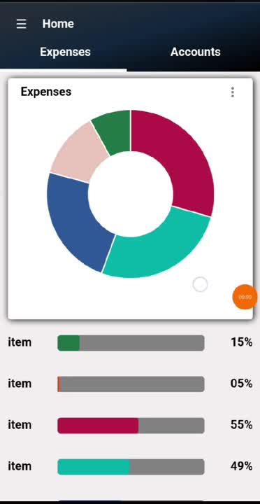 How I Built A Simple Moneyexpense Tracker Lunga Mfumba Posted On The