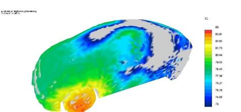 Sound Source Localization Results In 3d Display Third Octave 800 Hz