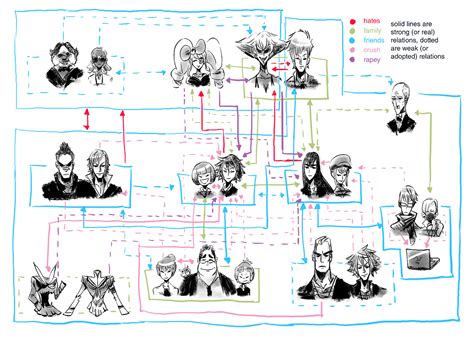 Matoi Ryuuko Senketsu Kiryuuin Satsuki Mankanshoku Mako Junketsu