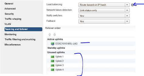 Powercli Script To Add New Distributed Port Groups In A Cluster Powercli