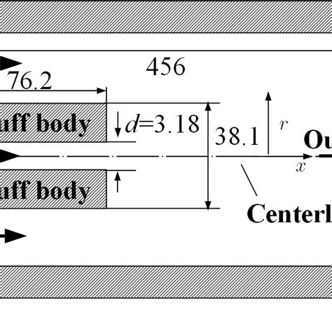 Sketch Of Computational Domain Download Scientific Diagram