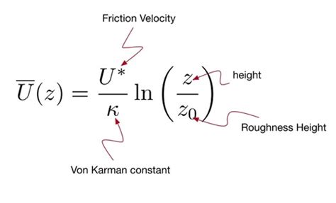Wind Equations And Important Information Flashcards Quizlet
