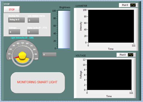 The Graphical User Interface GUI Download Scientific Diagram