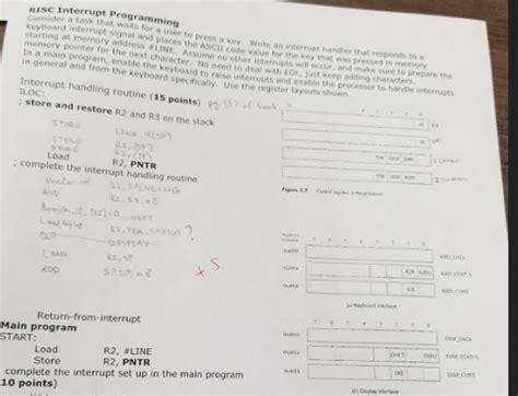 risc interrupt programming consider a task that waits