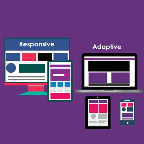 Responsive Vs Adaptive Web Design What S The Difference Connect Infosoft