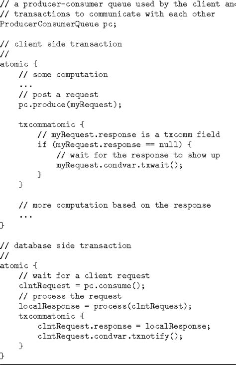 Figure 4 From Revisiting Condition Variables And Transactions Semantic Scholar