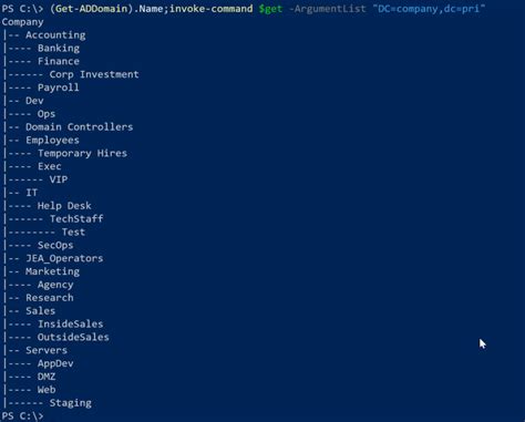 Climbing Trees In Powershell • The Lonely Administrator