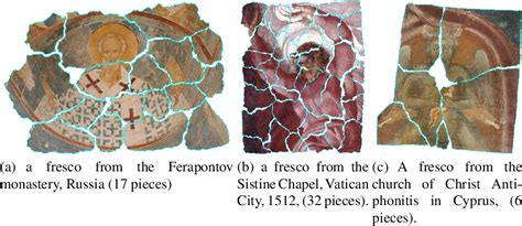 Figure 121 From Virtual Restoration Of Archaeological Artifacts